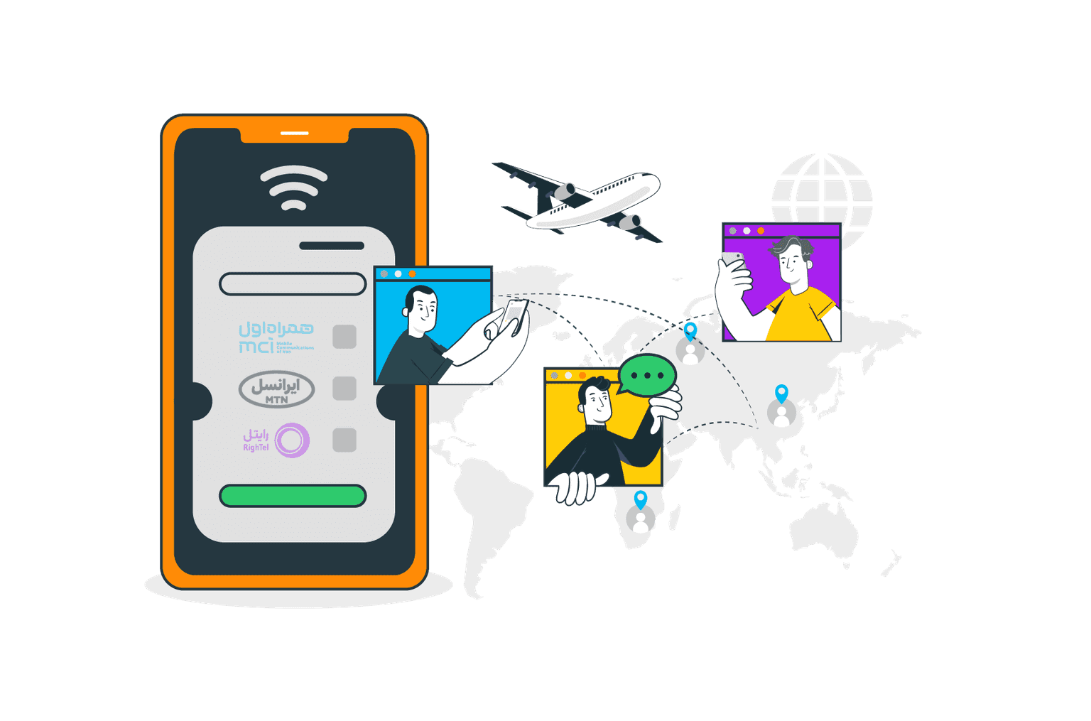 خرید بسته رومینگ ایرانسل، همراه اول و رایتل